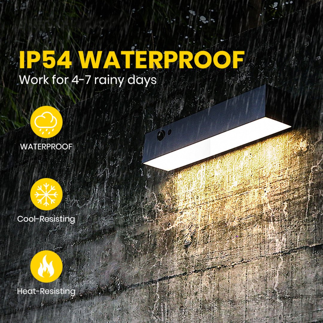 Solar Wall Light with Motion Sensor