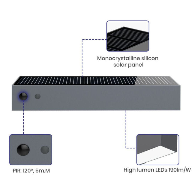 Solar Wall Light with Motion Sensor